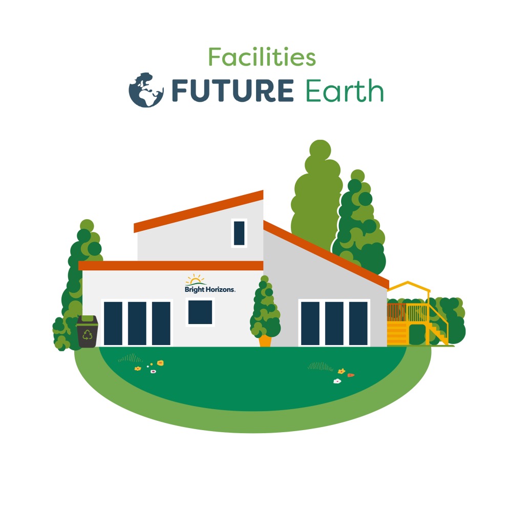 Future Earth | Bright Horizons